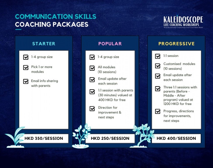 Beyond The Phone: Communication Skills Program - November 2022 (for 11 ...