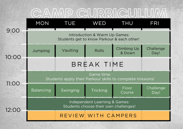 Mid-Term Camp @ Parkour DXB | Tickikids Dubai